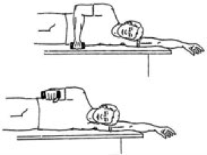 Best Shoulder Strengthening Exercises (6 Easy Steps) - Sforzo ...